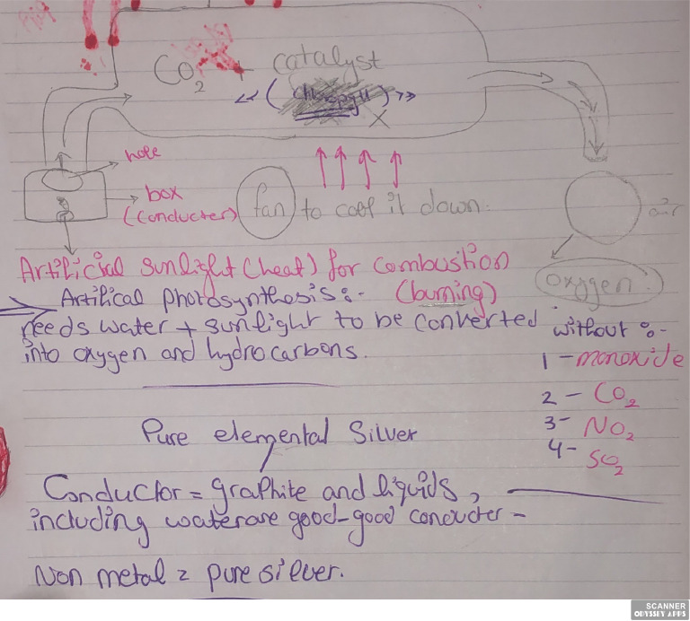 Condenser Physics | PDF