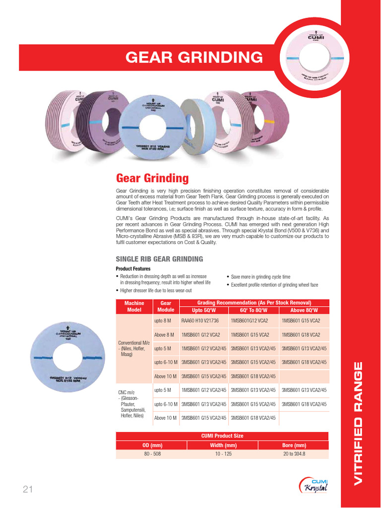 Reishauer RZ400 Gear Grinding Solutions | PDF | Gear | Machines