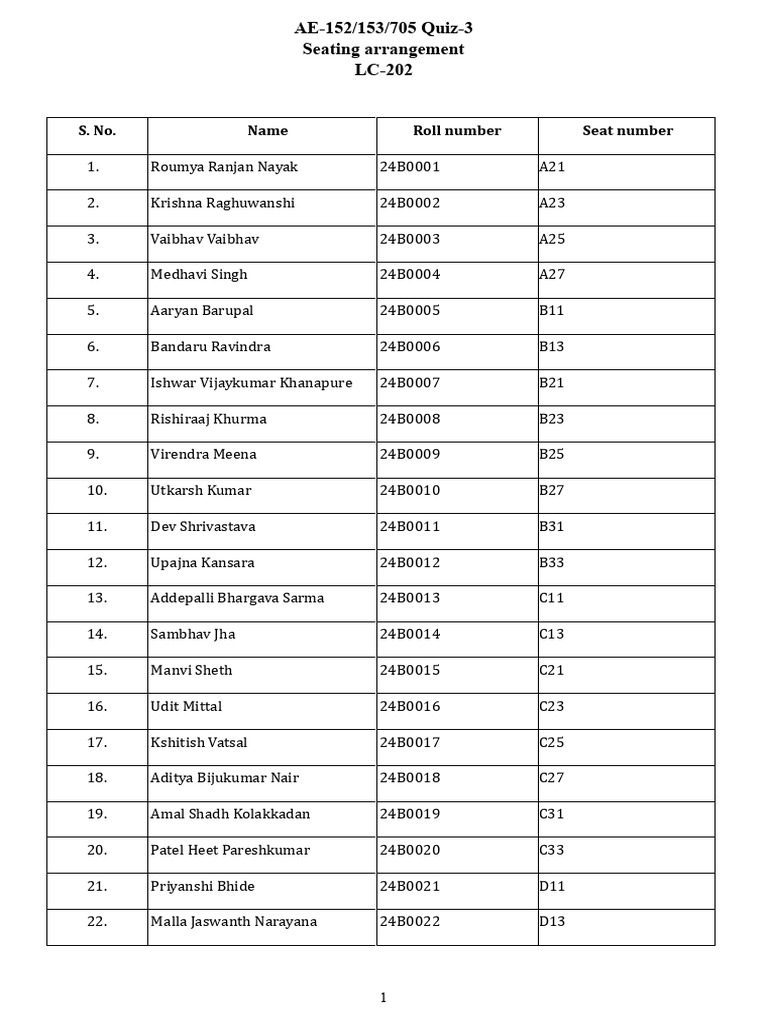 AE152 153 705 Quiz 3 Seating Plan | PDF