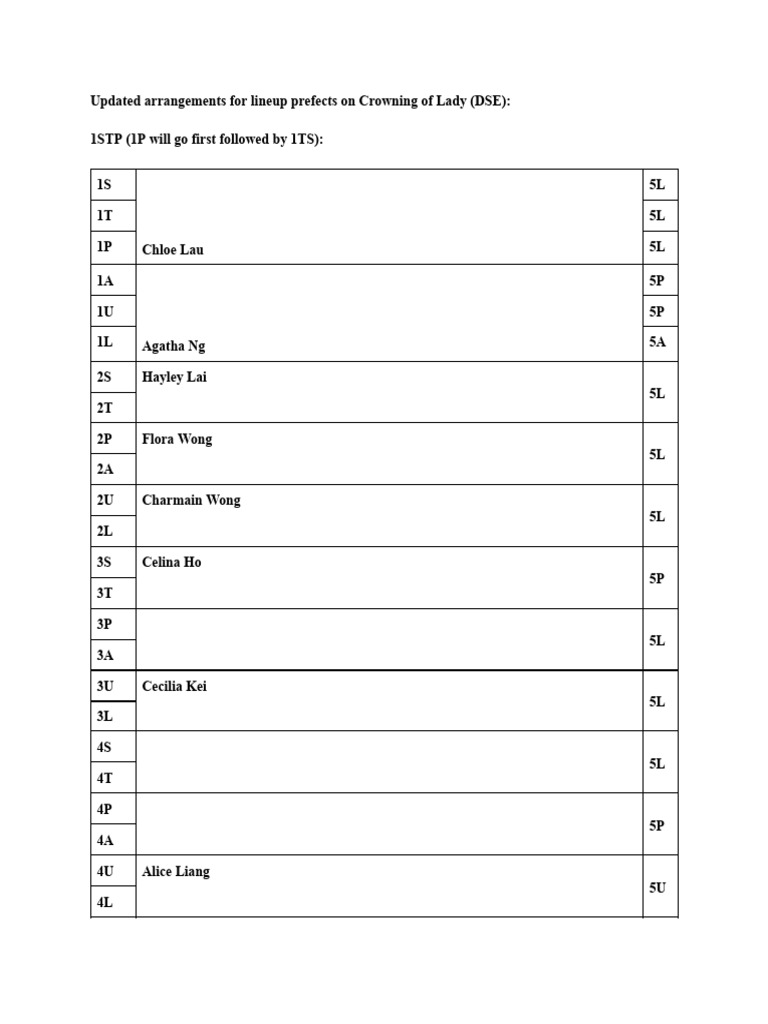 6 - 5 Crowning of Lady Lineup Prefect Duty List | PDF