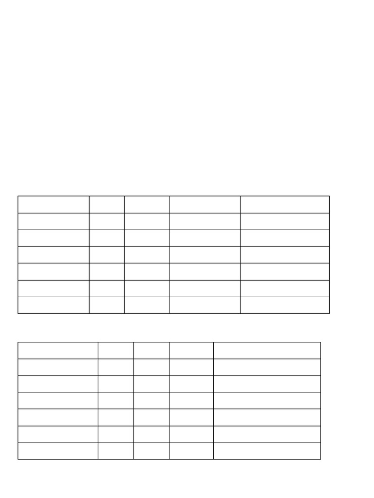Interactive Geometry Summary | PDF