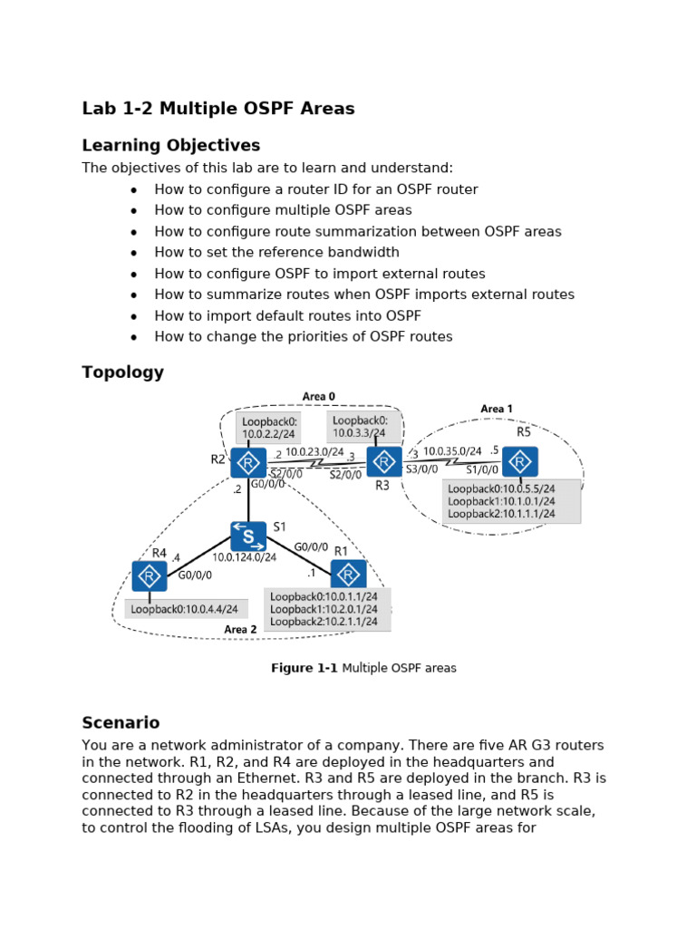Lab 1-2 Multiple OSPF Areas | PDF | Routing | Networking Standards