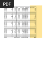 SARS Travel Logbook 2022 2023 | PDF