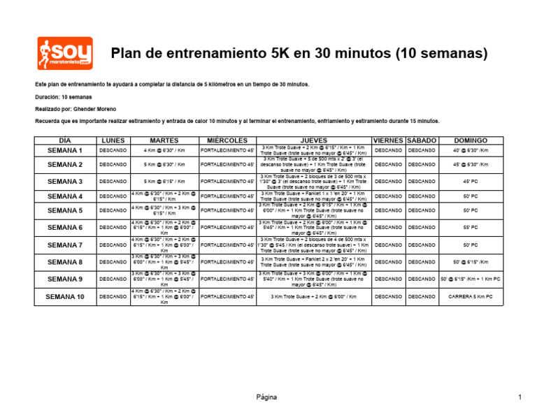 Plan de Entrenamiento 5K en 30 Minutos 10 Semanas Szevg0 | PDF