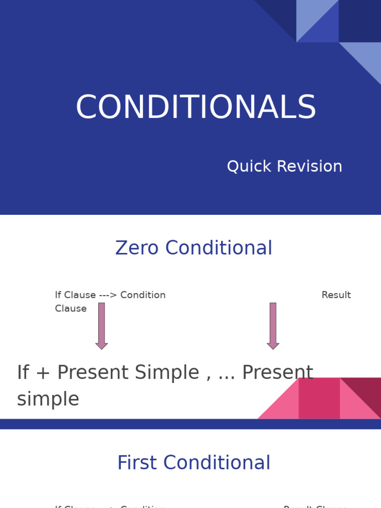 Conditionals - Quick Revision | PDF