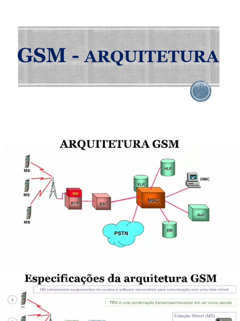 GSM - Arquitetura | PDF
