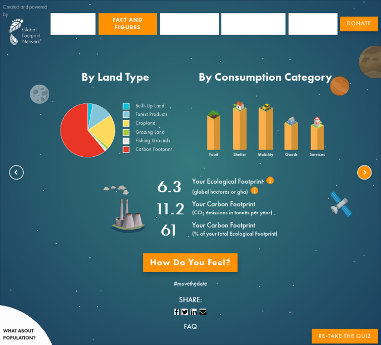 Ecological Footprint Calculator 3 | PDF
