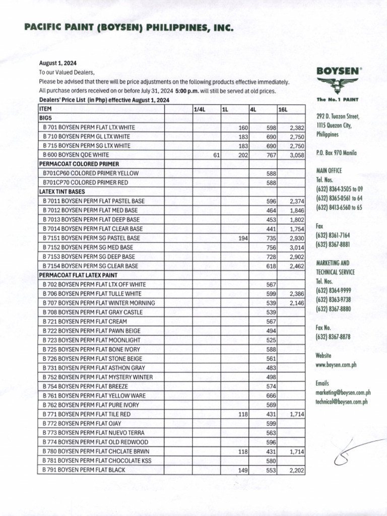 Boysen Paint Price List 2023 | PDF
