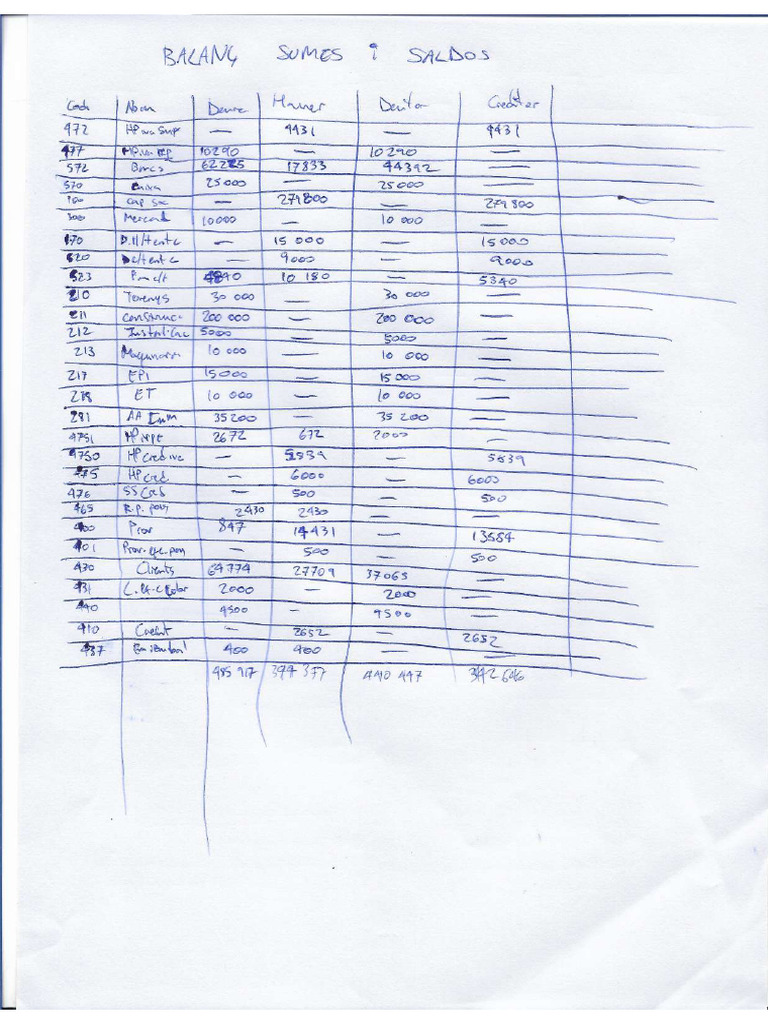 Exercici 5 comptabilitat | PDF