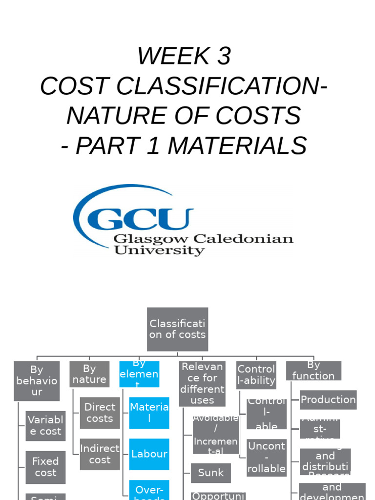 Part 1 Materials FIFO and LIFO(1) 3 | PDF | Financial Economics ...