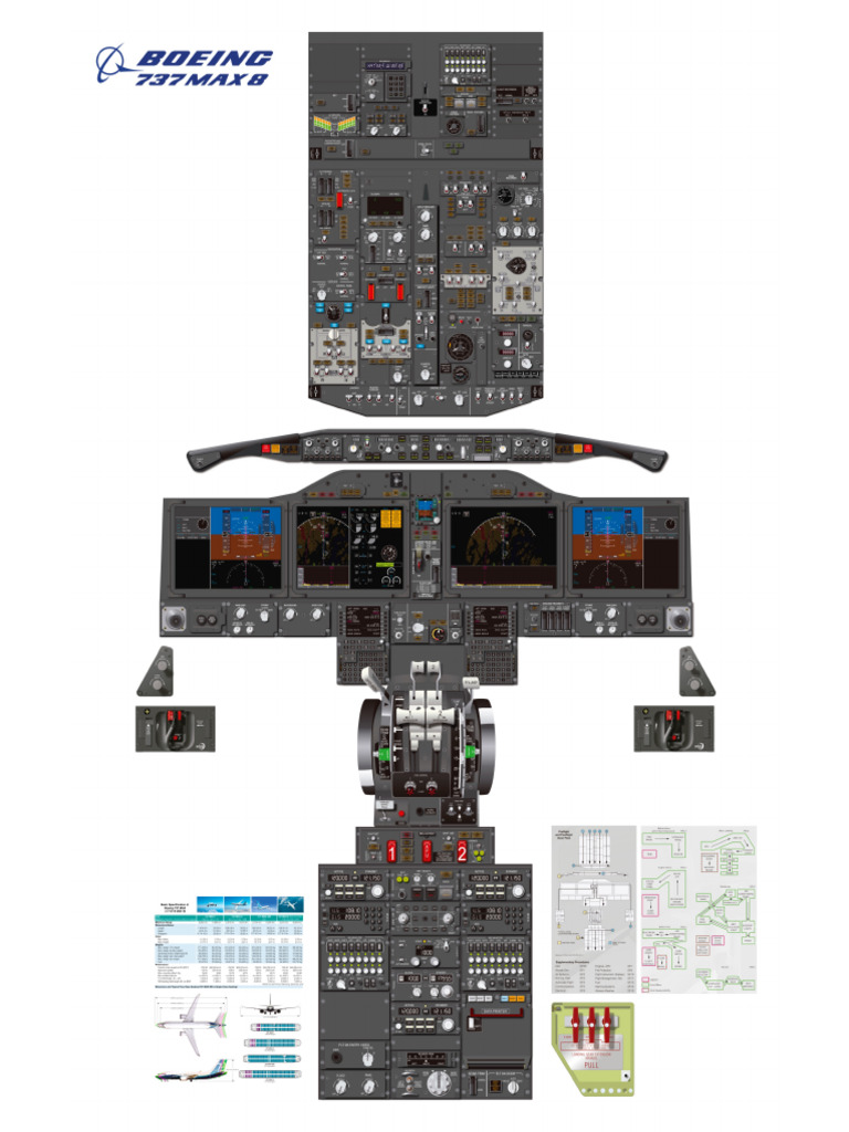 b737 Max Poster No Logo | PDF