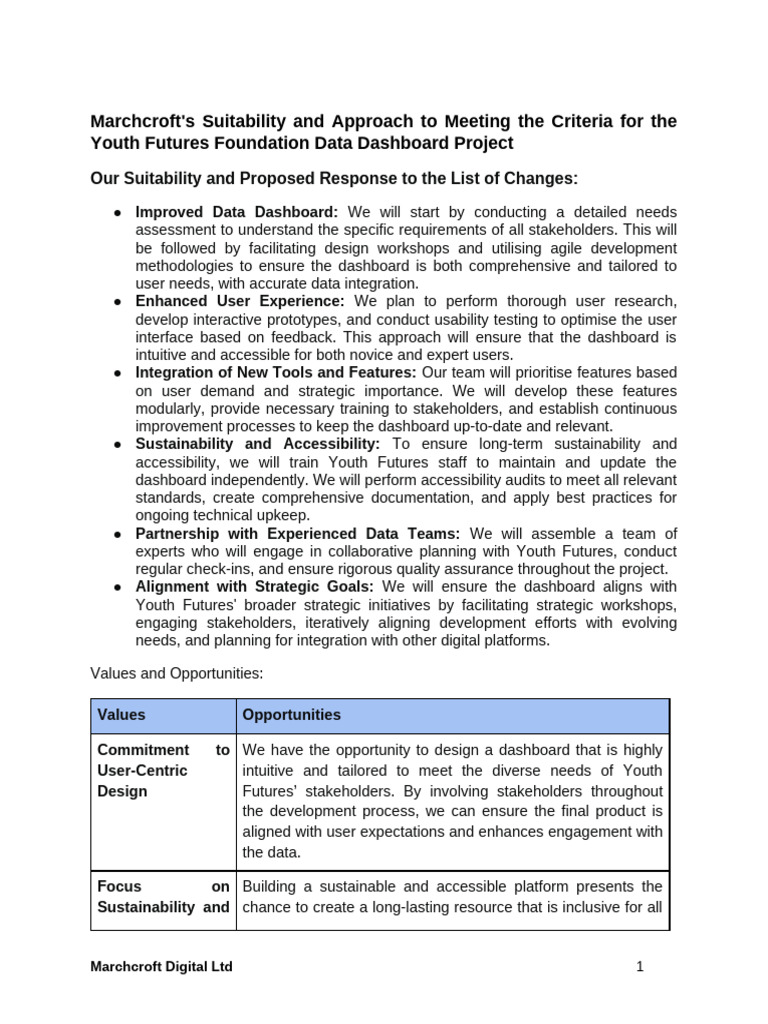 Youth Futures Data Dashboard Proposal | PDF | Usability | Agile ...
