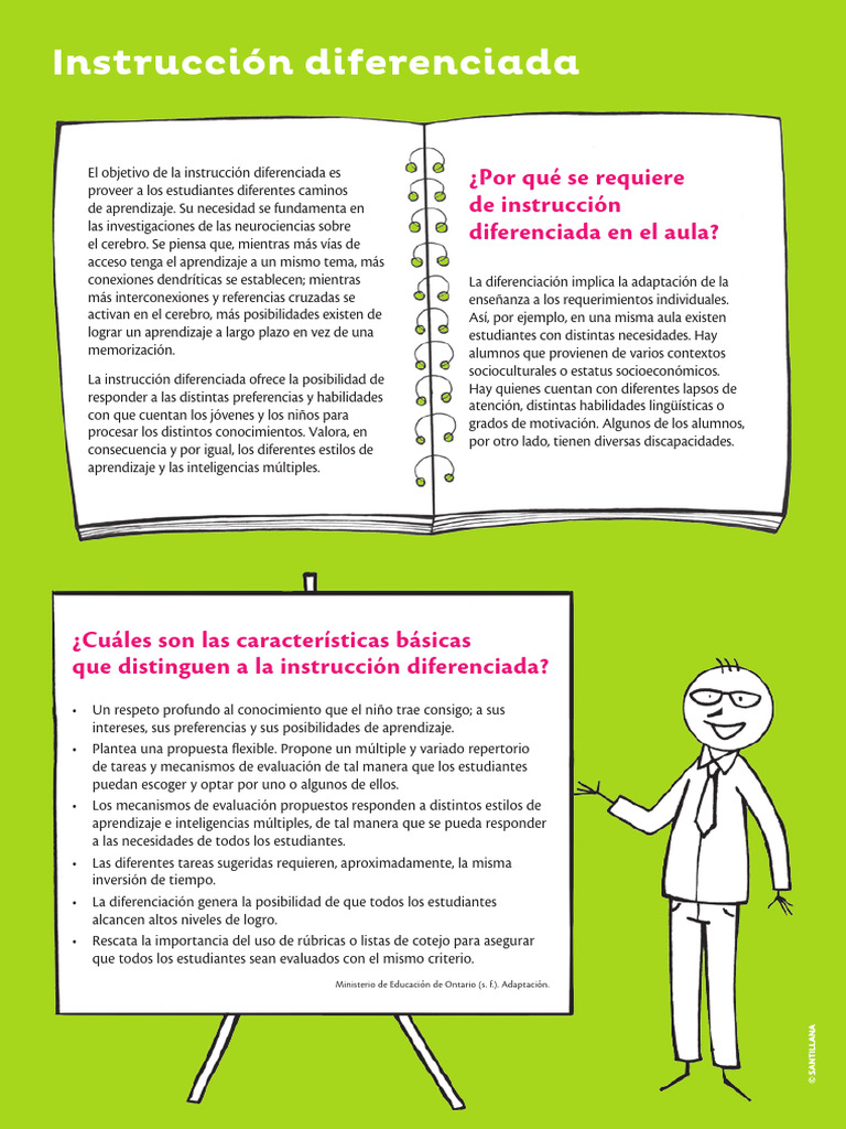 Instruccion Diferenciada | PDF | Instrucción diferenciada | Aprendizaje