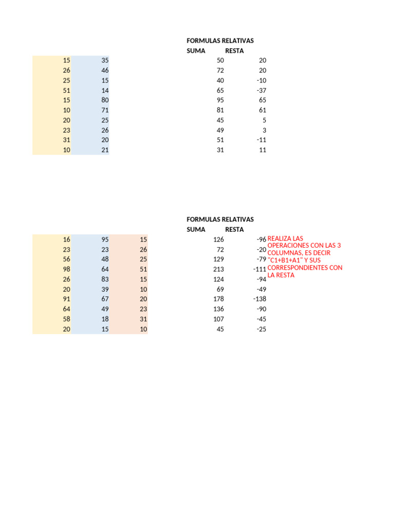 Practica de Modulo-2 Mirtha4 | PDF | Industria de alimentos | Alimentos
