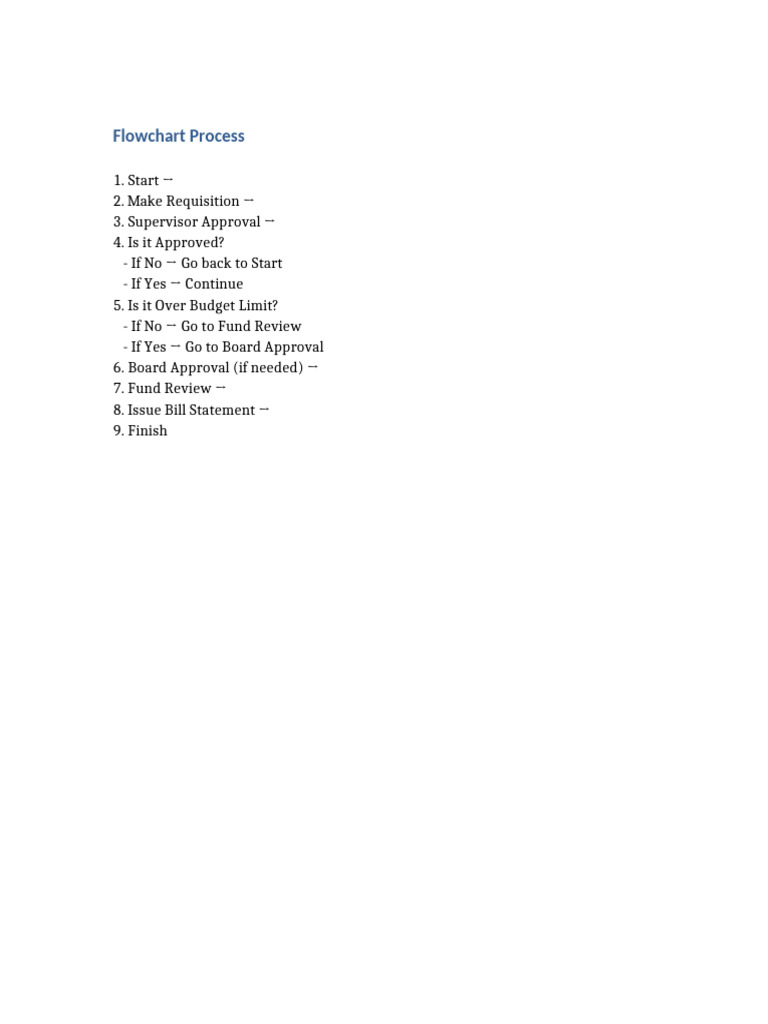 Flowchart Process | PDF