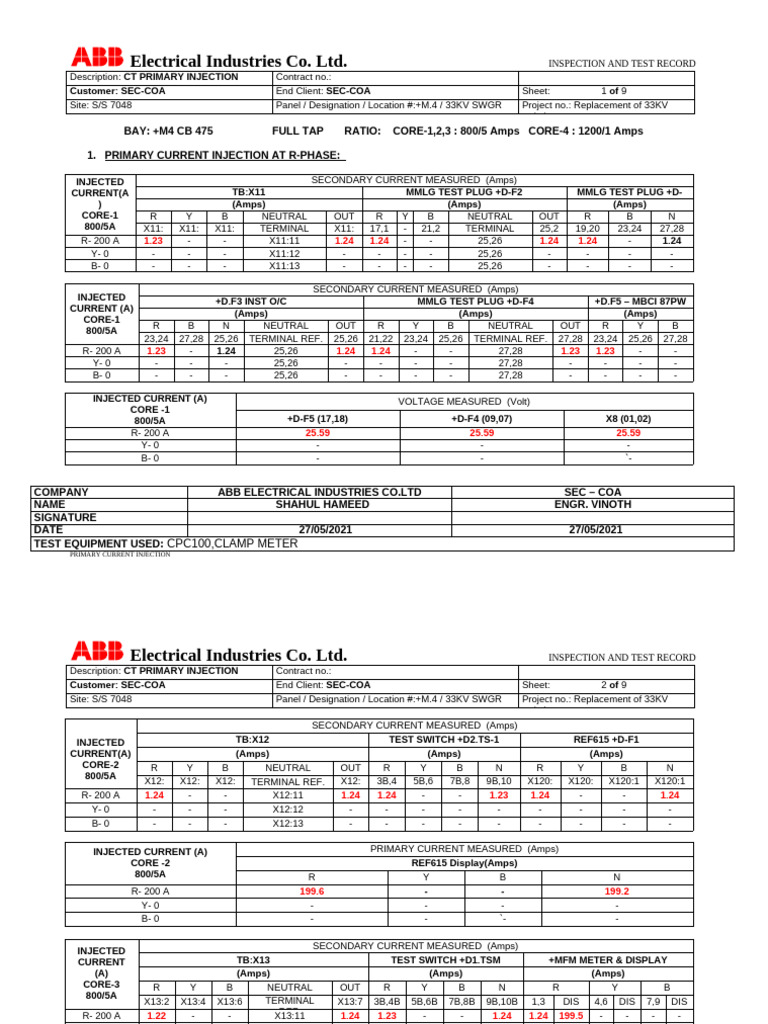CT Primary Inj Outgoing 475 | PDF | Electrical Engineering | Equipment
