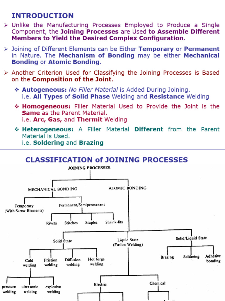 Joining_lecture slides-MIC 206 | PDF | Welding | Construction