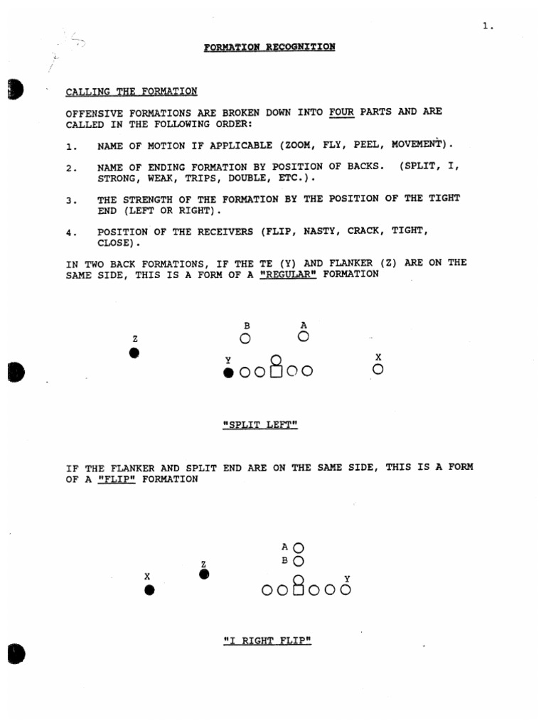 1990 NY Jets Defensive Manual | PDF