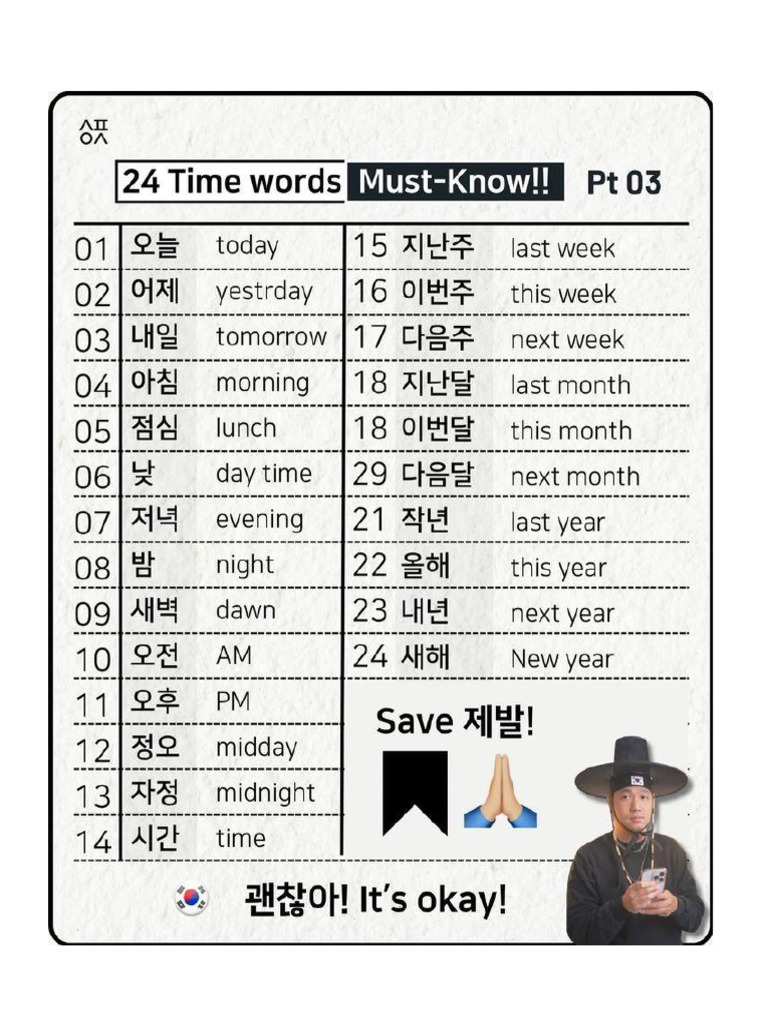 Vocabulario de Tiempo | PDF