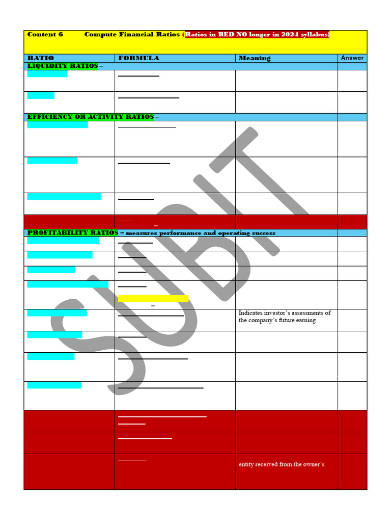 Updated Ratio Formula Sheet | PDF | Dividend | Equity (Finance)