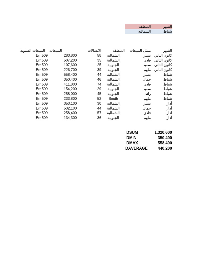 Database Formulas | PDF