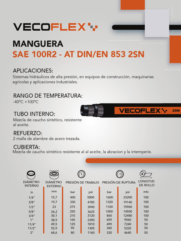 2 Ficha Tecnica SAE 100R2 | PDF