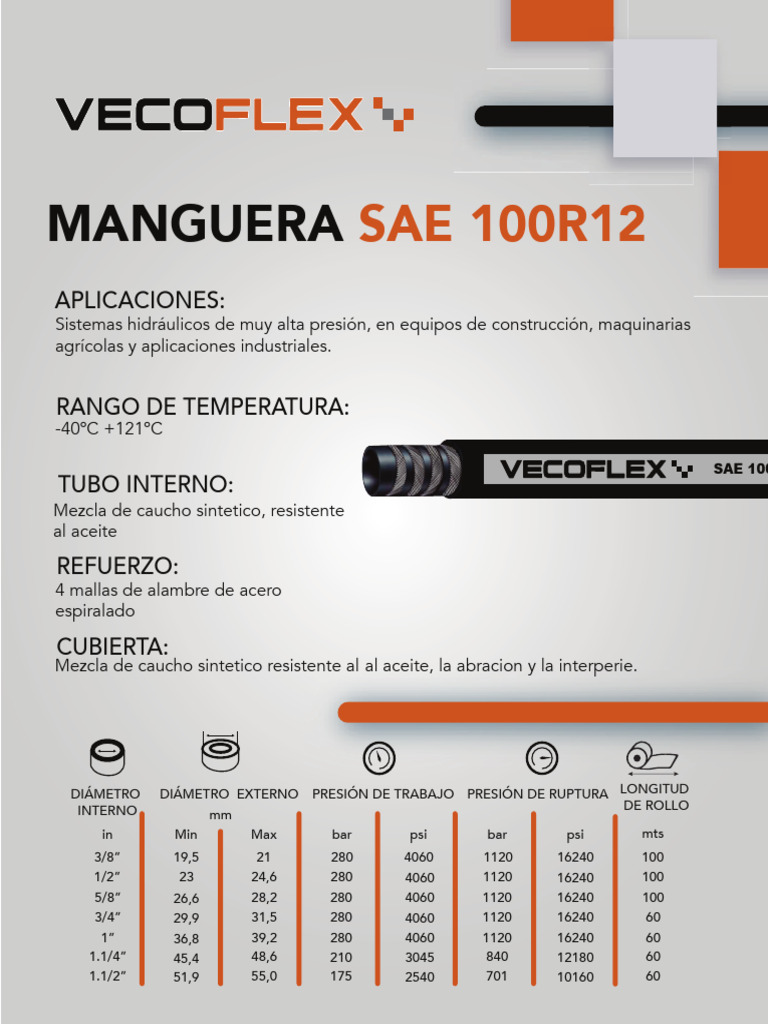 2 Ficha Tecnica SAE 100R12 | PDF