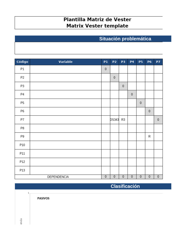 Plantilla Matriz de Vester | PDF