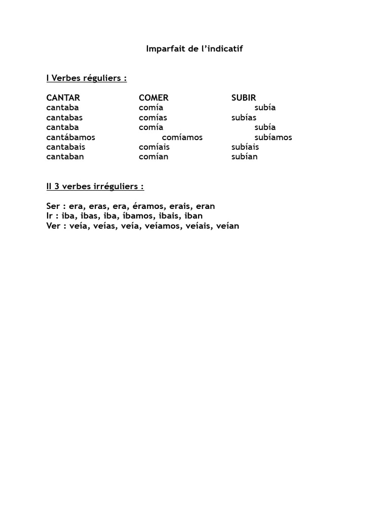 Imparfait de L'indicatif | PDF