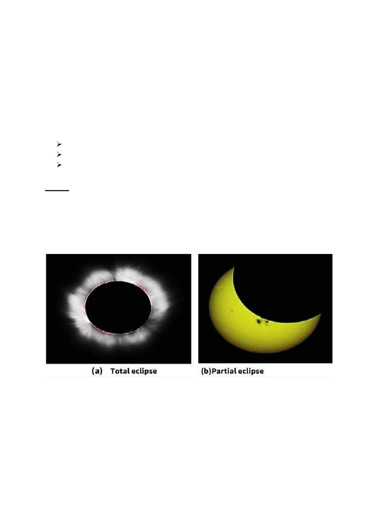 Kiyala High School s.3 Physics Mid Term Examinations 2025 | PDF | Eclipse | Science