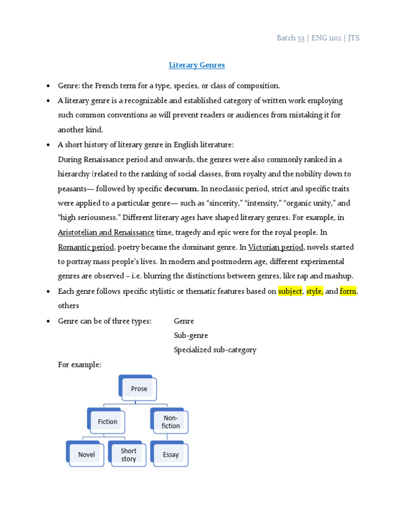 ENG 1102 - Worksheet - Genres (Batch 53) | PDF | Genre | Poetry