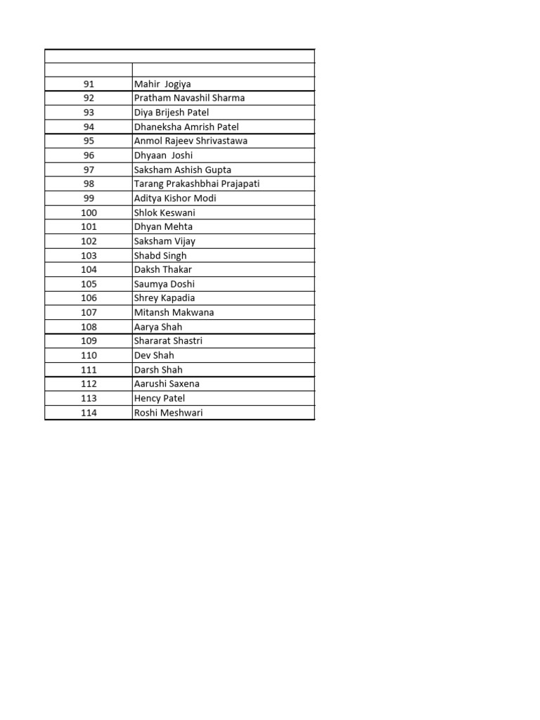 STD Xii 2025-26 Batch-IV | PDF