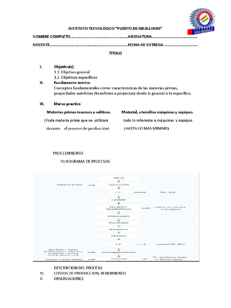 Formato de Informe de Talleres | PDF