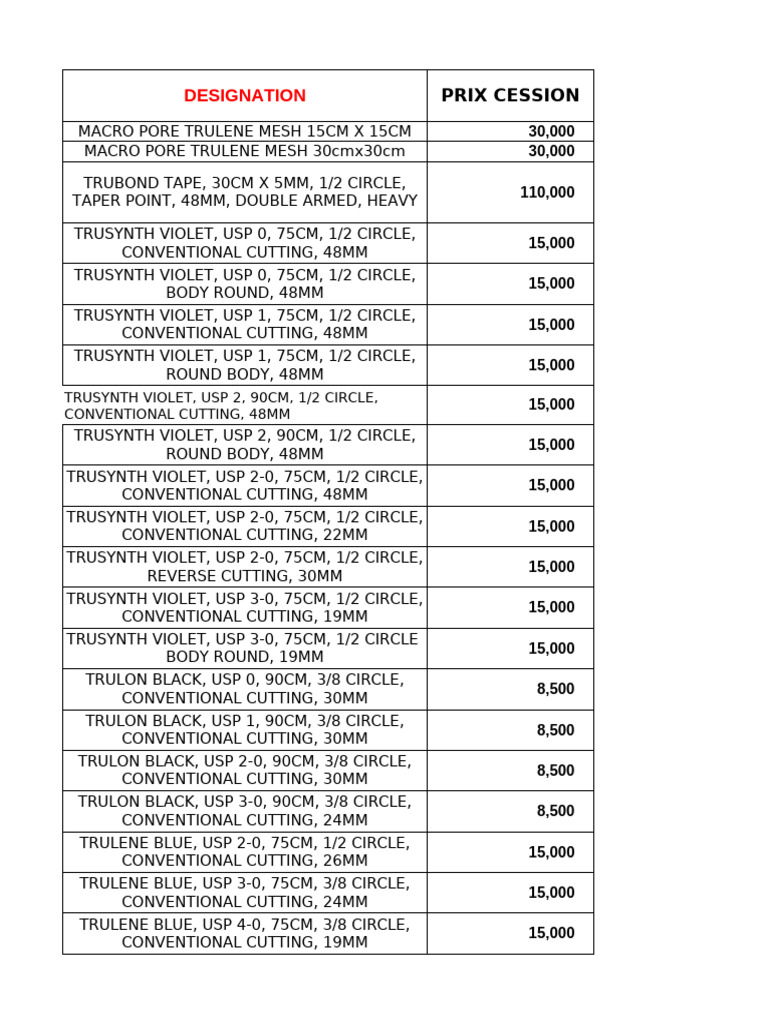 Healthium Suture and Tape Pricing Guide | PDF