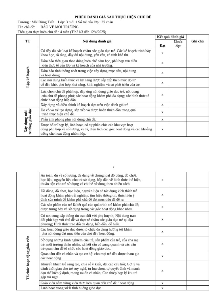 8. Đánh Giá Trẻ Cđ Bvmt | PDF