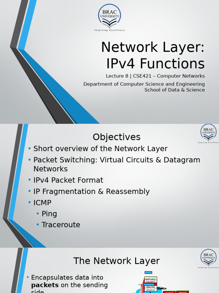 08 - Network Layer-IPv4 Functions - F24 | PDF | Internet Protocols | Computer Network