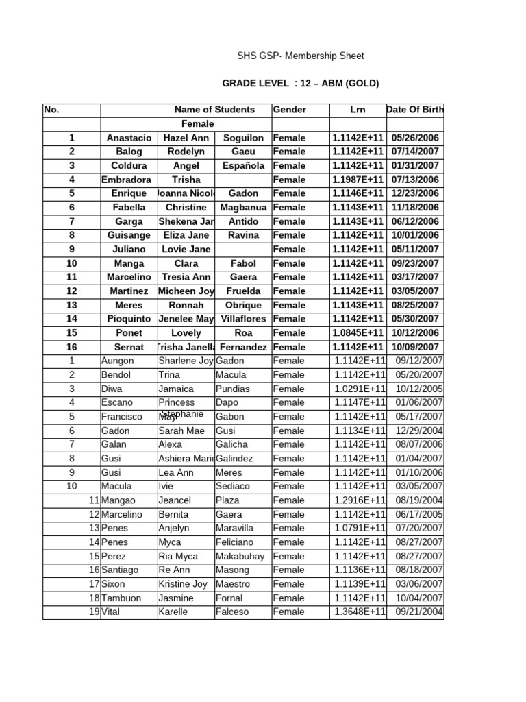 Shs GSP Membership Sheet-2 | PDF