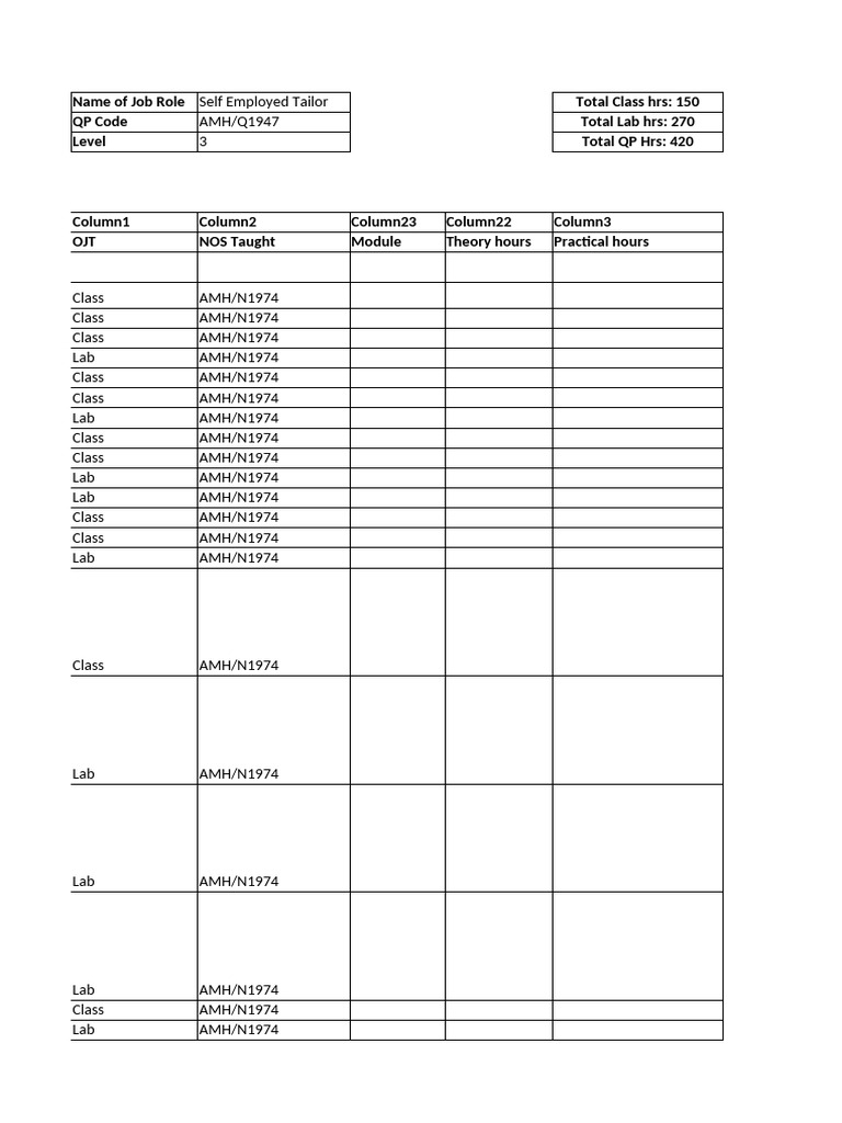 Self-Employed Tailor Training Overview | PDF | Sewing | Seam (Sewing)