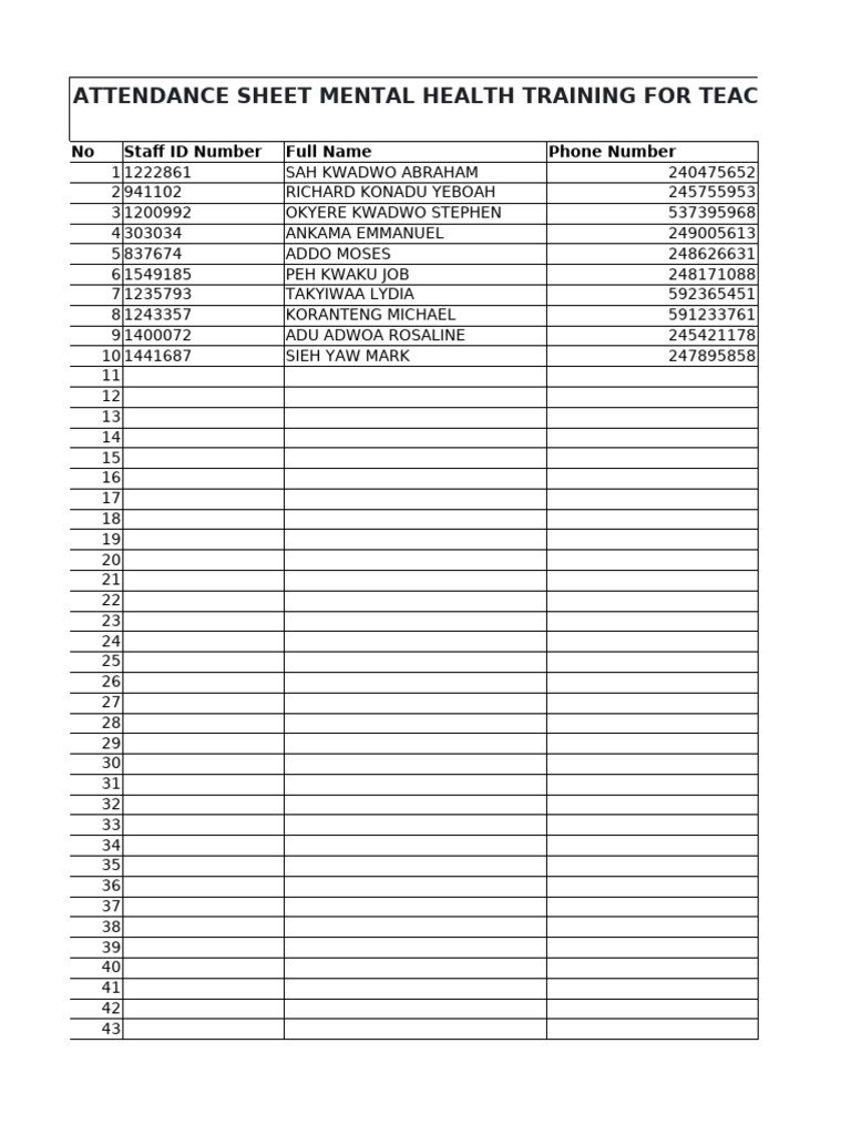 Attendance Sheet for Mental Health Training | PDF