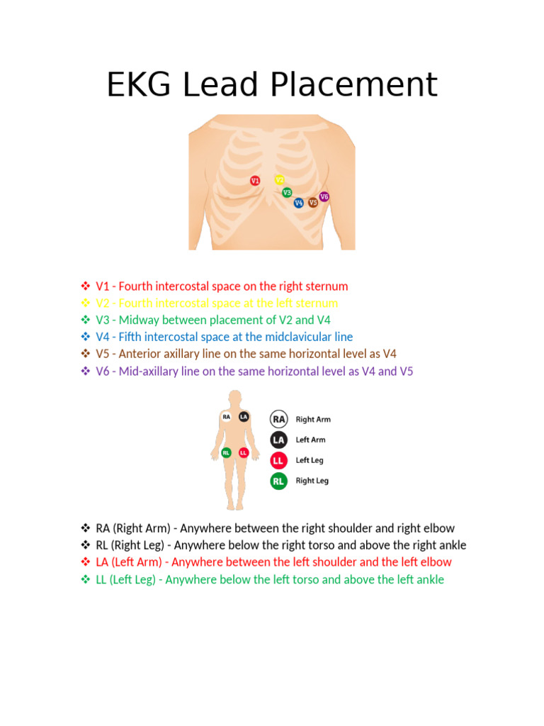 EKG Lead Placement Guide | PDF