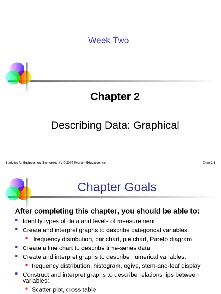 Chap02 Describing Data Graphical | PDF | Scatter Plot | Histogram