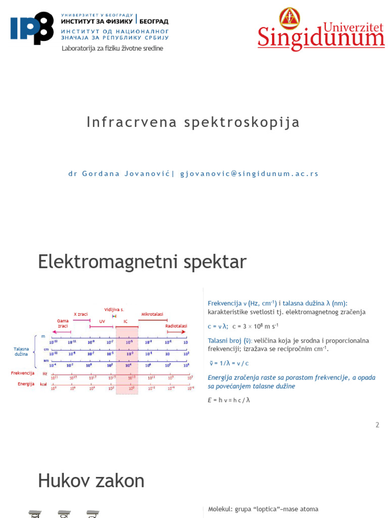 IC Spektroskopija | PDF