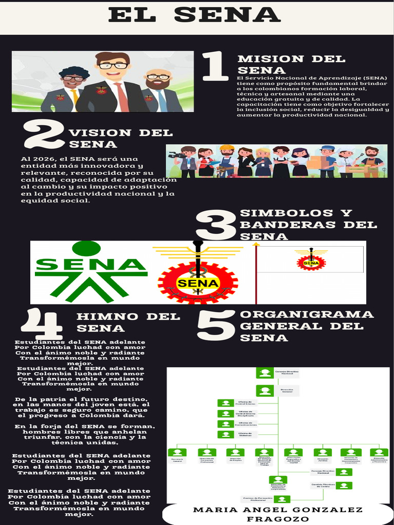 INFOGRAFIA DEL SENA | PDF