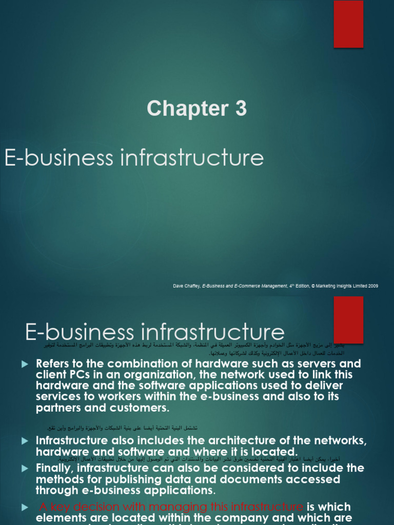Chapter 3 e Business Infrasctucture | PDF