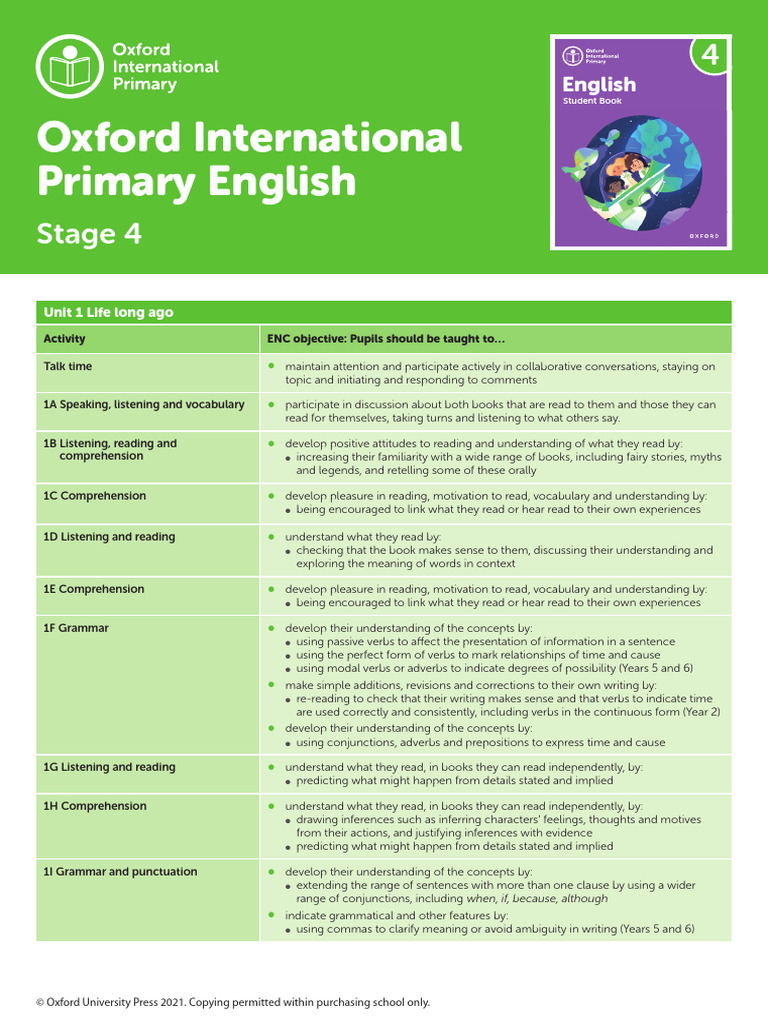 OIPE_4_CC_ENC | PDF | Vocabulary | Word