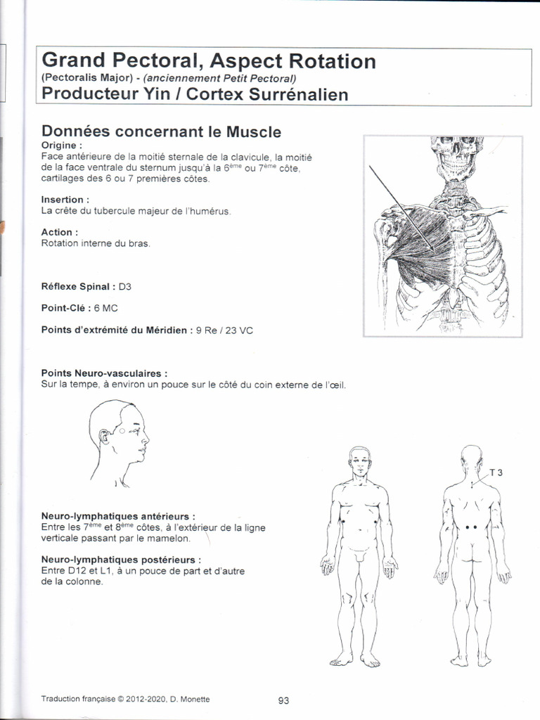 Numérisation 1227 | PDF
