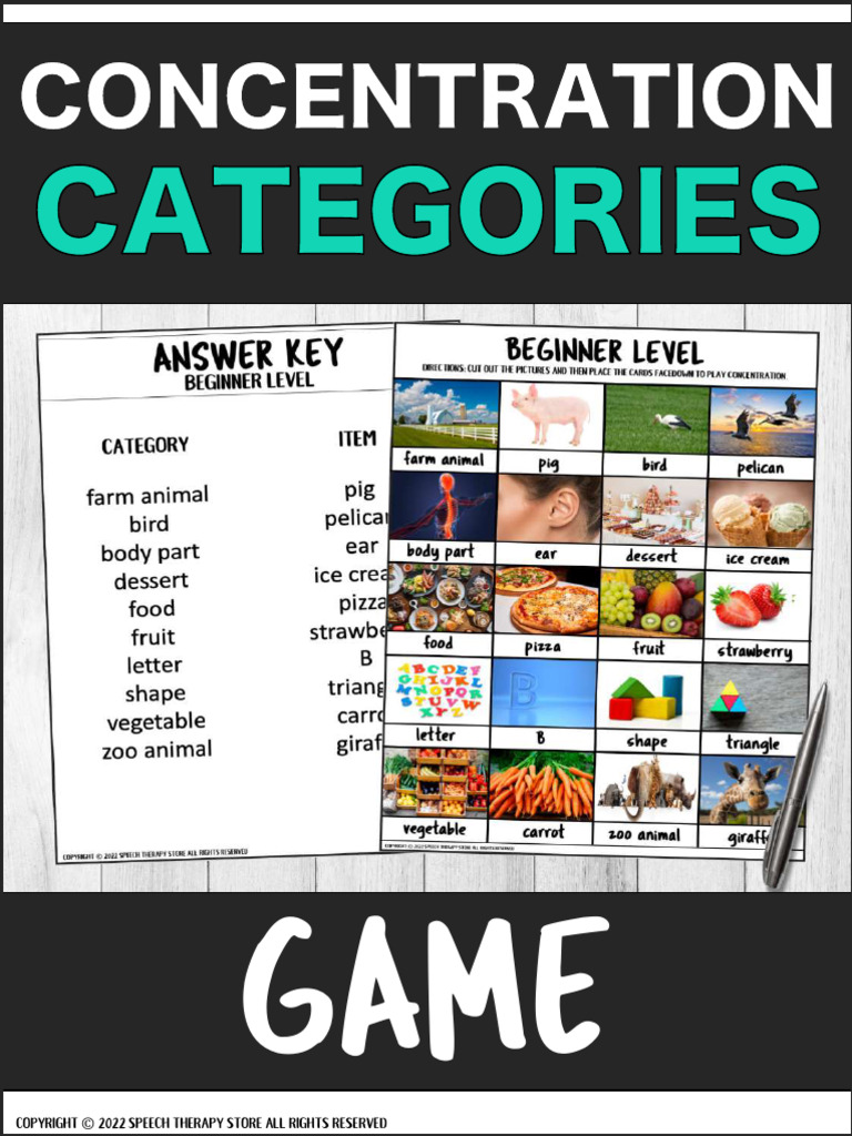 Concentration Categories Freebie | PDF | Digital Millennium Copyright Act