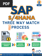 MIRO Process in SAP MM Explained | PDF | Receipt | Accounts Payable