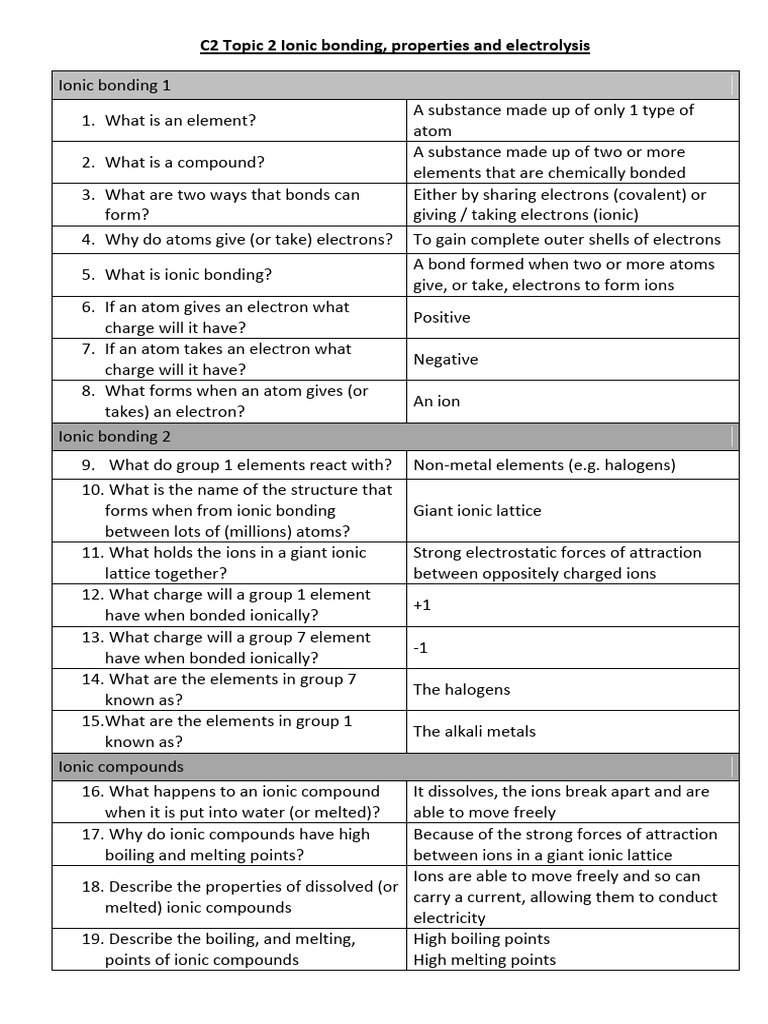 C2.2 Ionic Bonding Properties and Electrolysis | PDF | Ionic Bonding ...