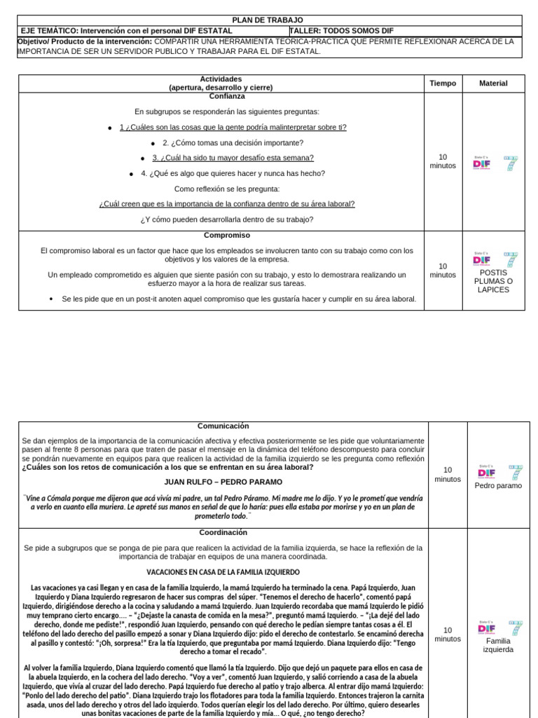 Planeación TODOS SOMOS DIF 2025 | PDF